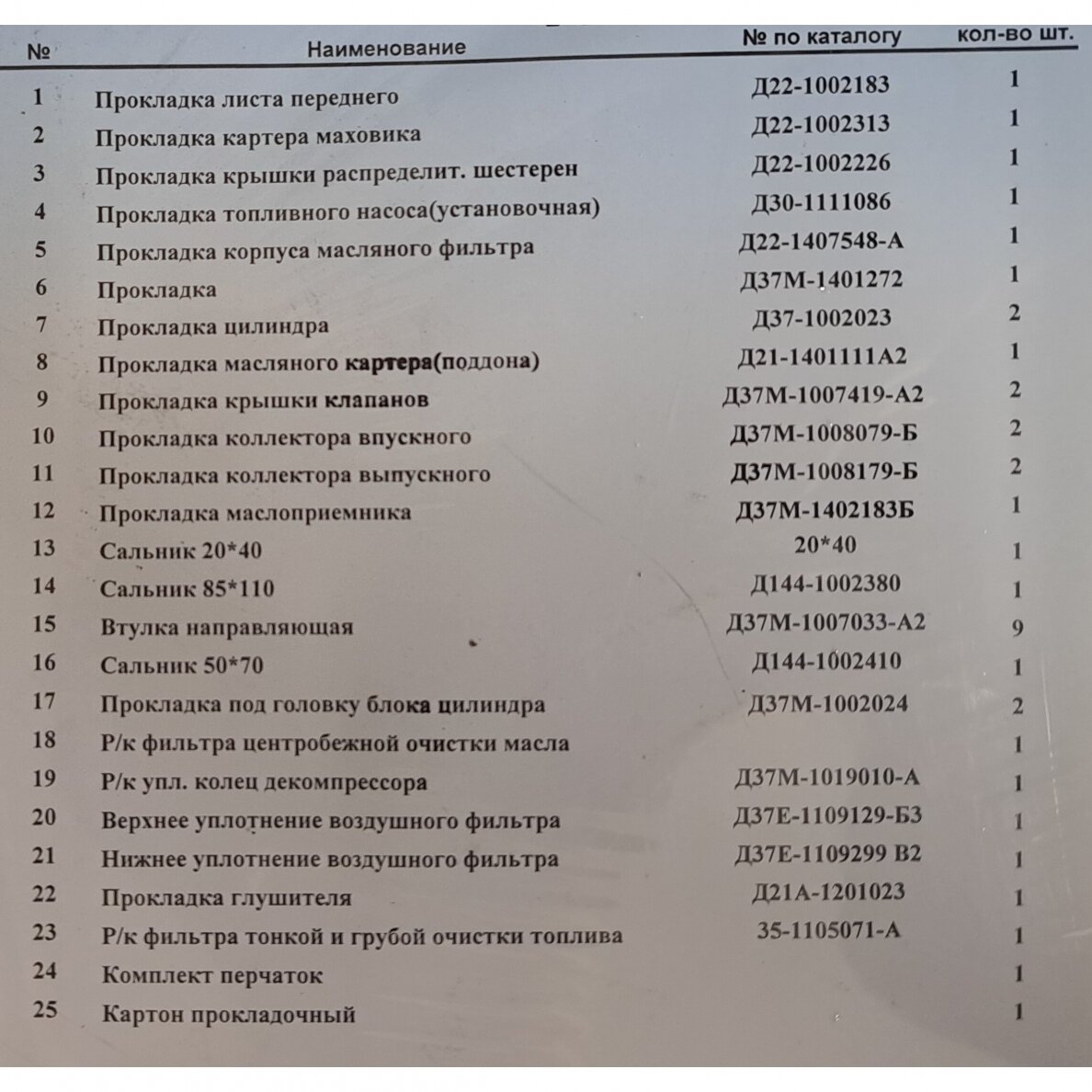 Mootori kap tihendikomplekt D-21 T-16/25