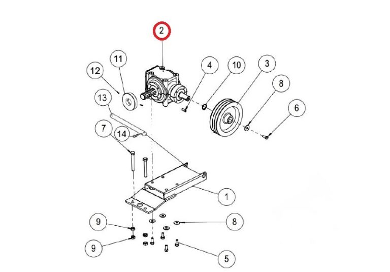 Reduktor 2021 - Sike Agri
